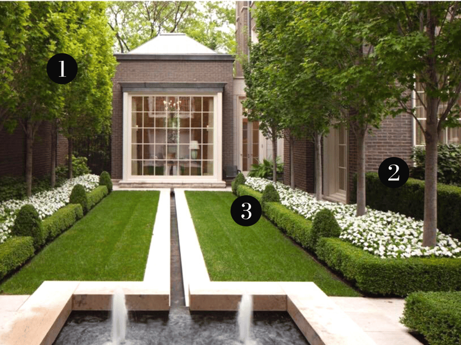 THE NEXT BIG THING IN LANDSCAPE DESIGN: LAYERING